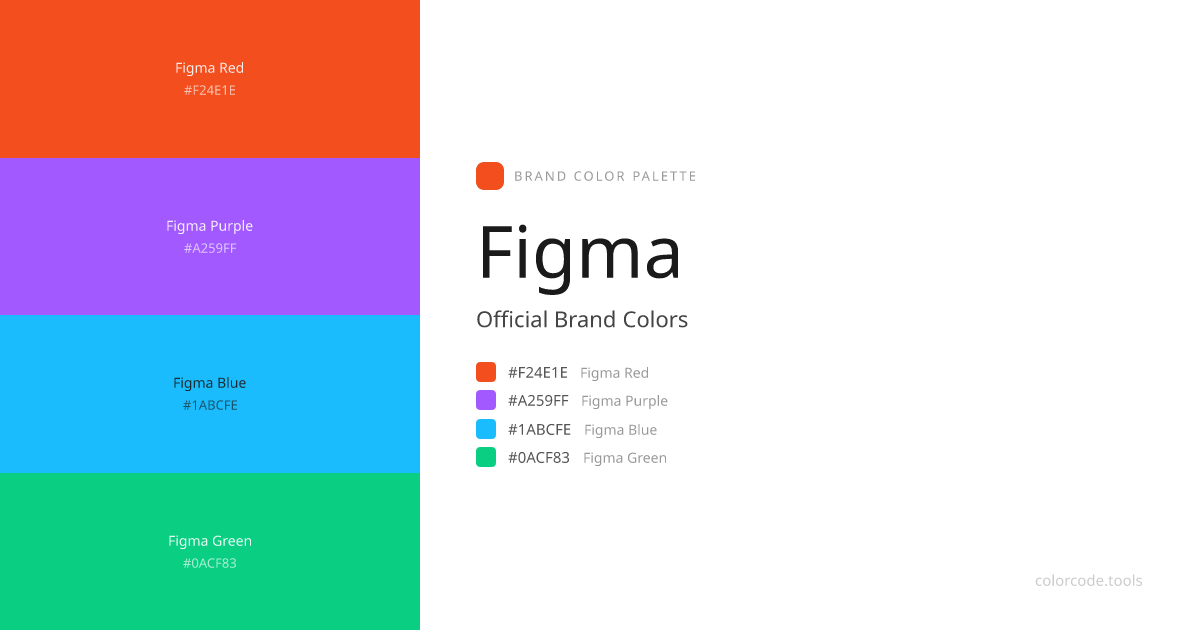 Figma Brand Colors — Official Hex Codes, RGB & Pantone | colorcode.tools