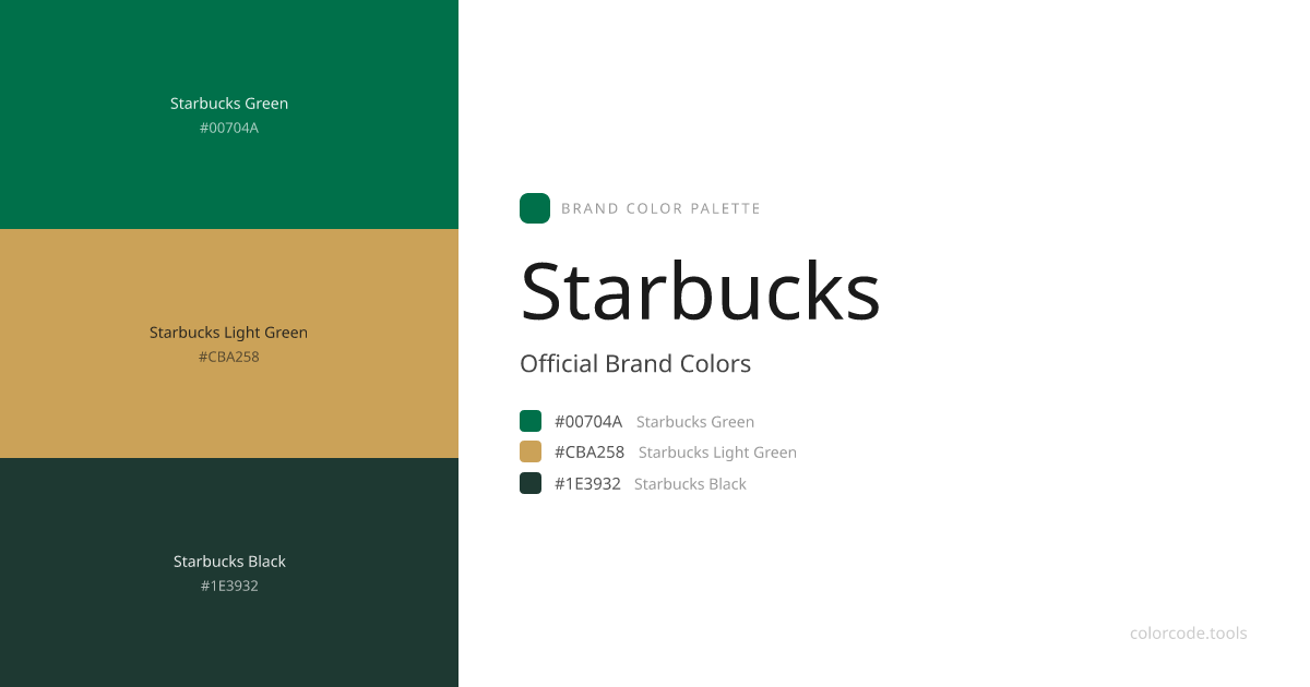 Starbucks Brand Colors — Official Hex Codes, RGB & Pantone | colorcode ...